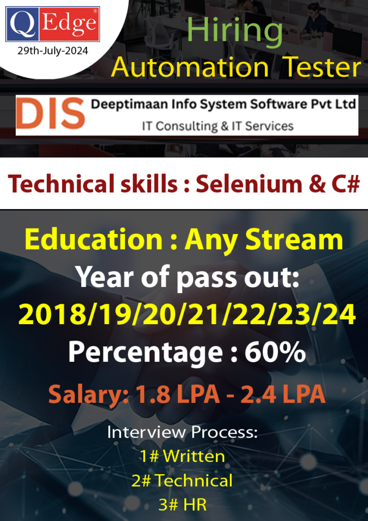 Hiring For Qa Automation Tester Selenium With C 30072024 Qedge Technologies