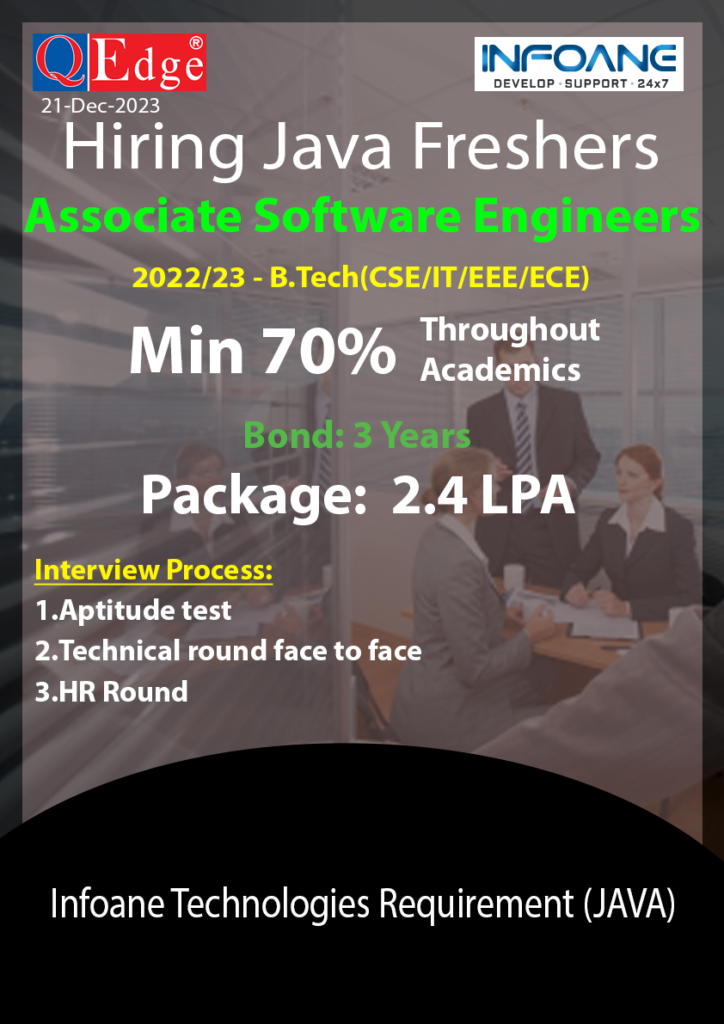 QEdge Technologies – Current Jobs