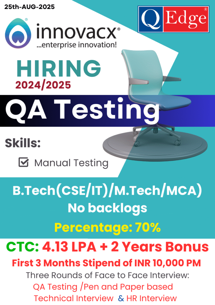 Innovacx – Fresher Hiring 2024 & 2025 – QEdge Technologies