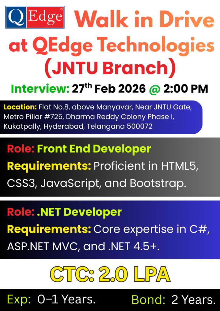 QEdge Technologies – Current Jobs