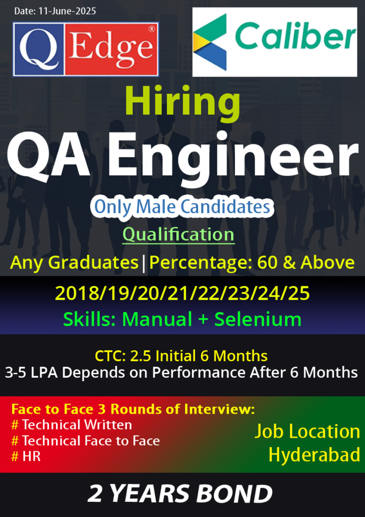 Now Hiring: QA Engineer at Caliber Technologies Pvt. Ltd. – Hyderabad – QEdge Technologies
