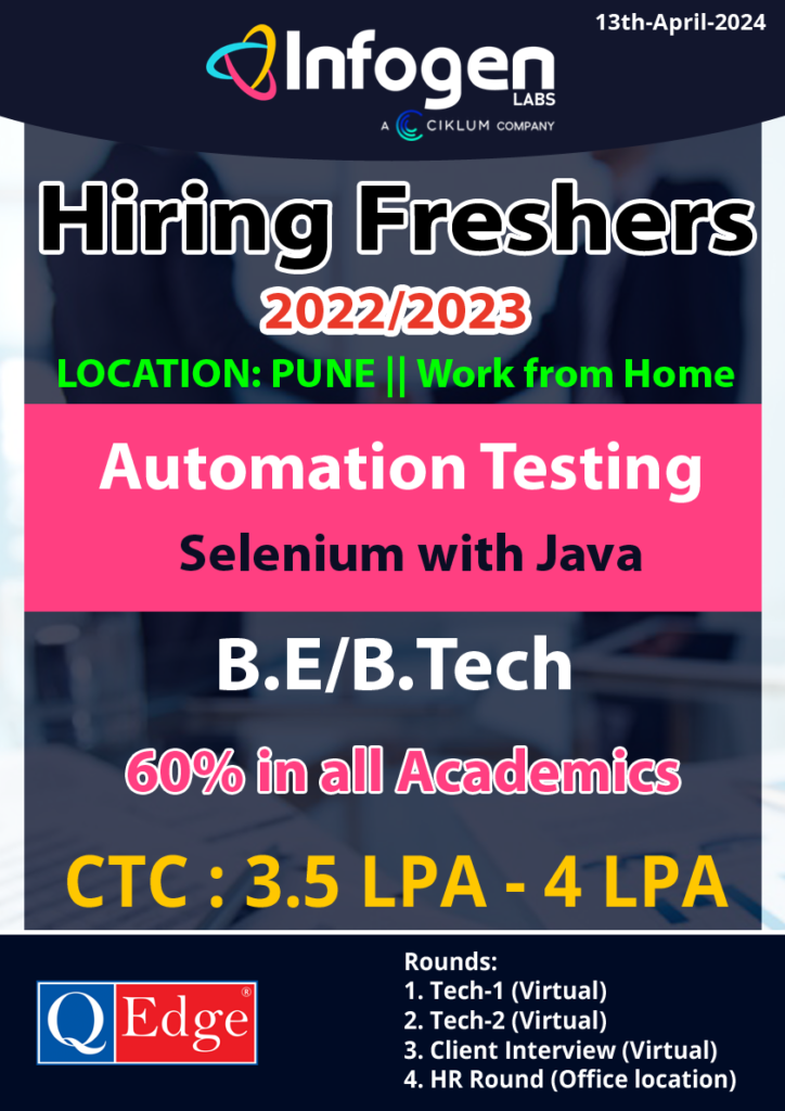 QEdge Technologies – Current Jobs