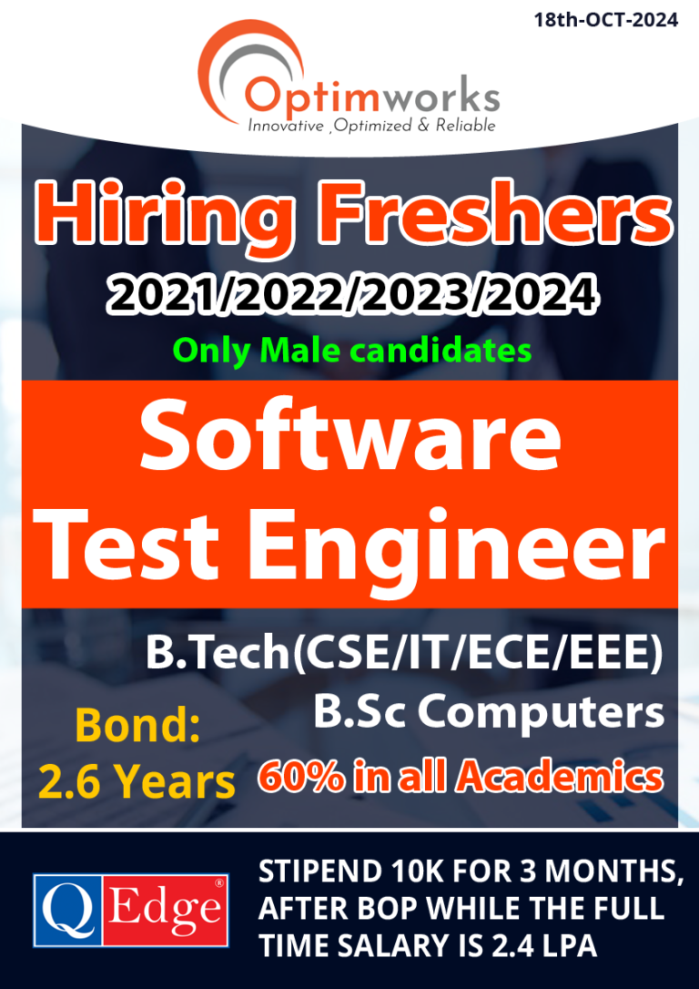 Hiring for QA Testers Only Male Candidates, OptimWorks – 18/10/2024 ...