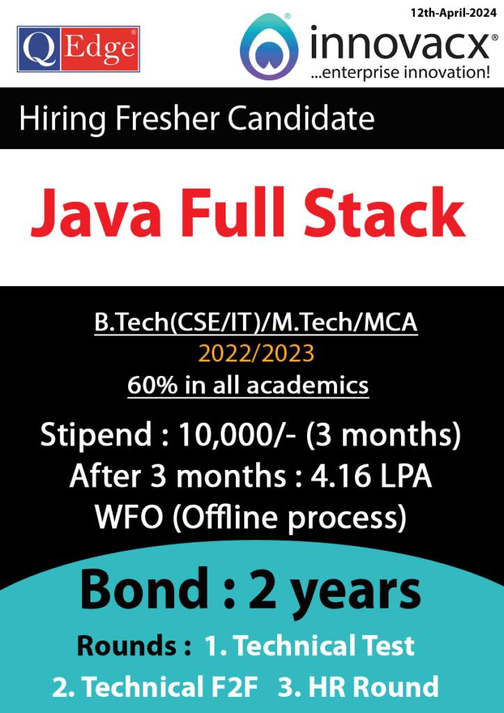 QEdge Technologies – Current Jobs