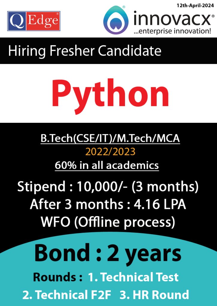 QEdge Technologies – Current Jobs