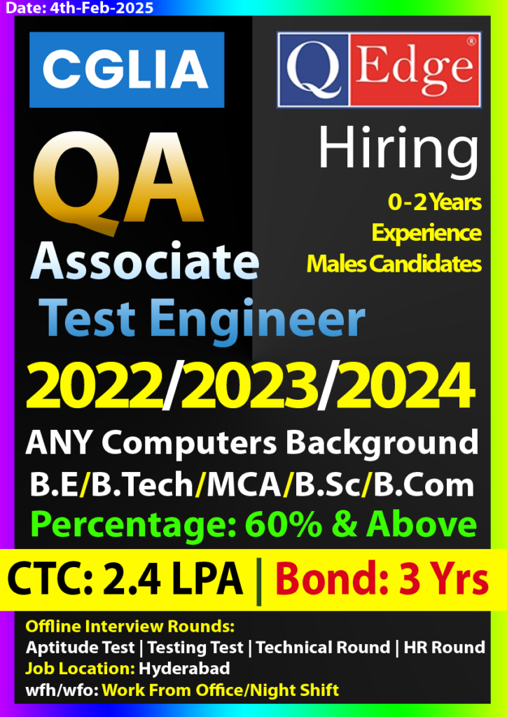 QEdge Technologies – Current Jobs