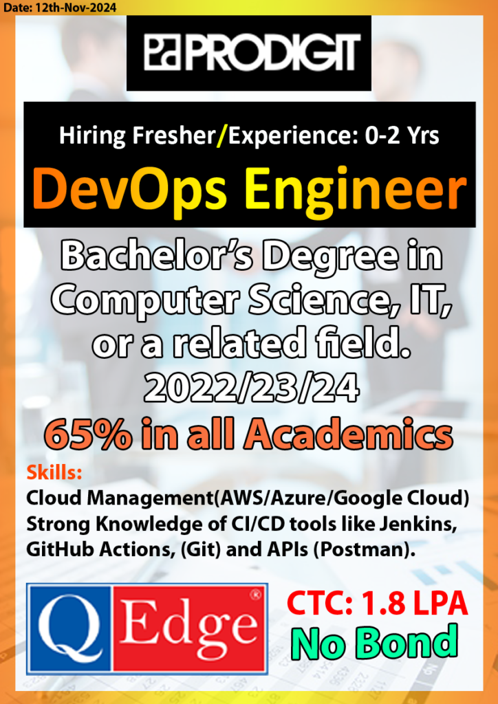HIRING FOR DEVOPS ENGINEER, PRODIGIT – 14/11/2024 – QEdge Technologies