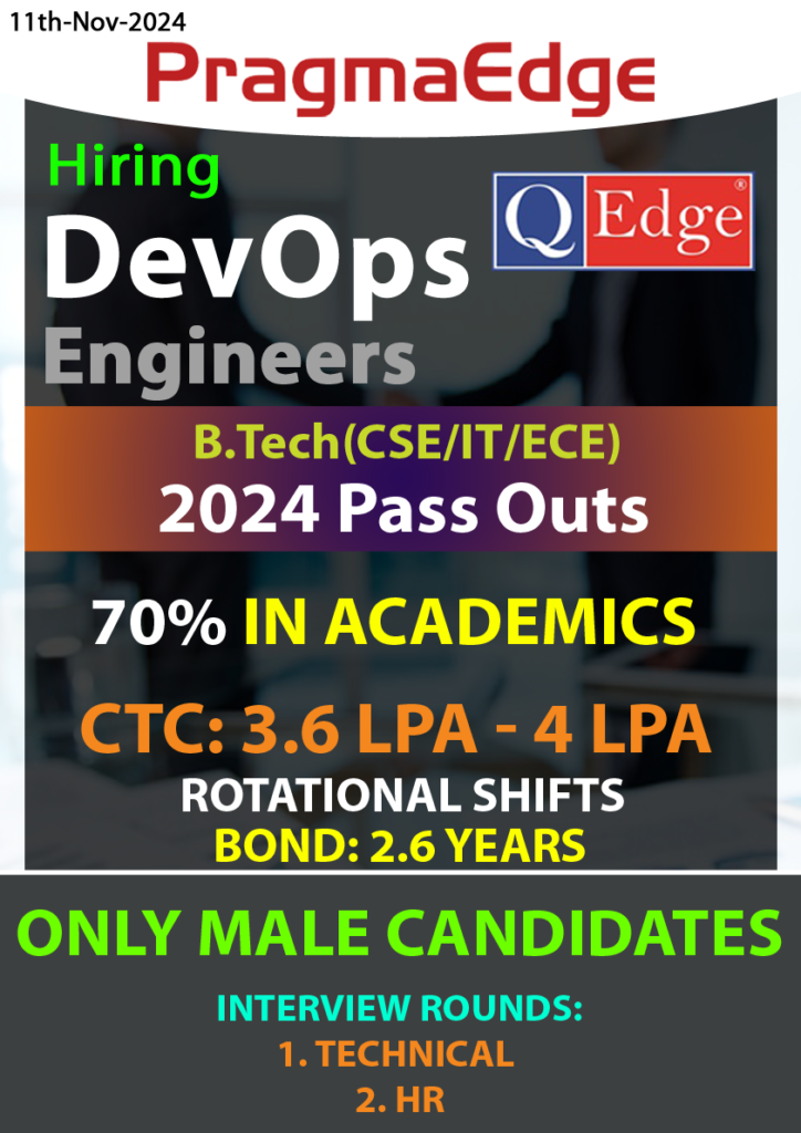 QEdge Technologies – Current Jobs