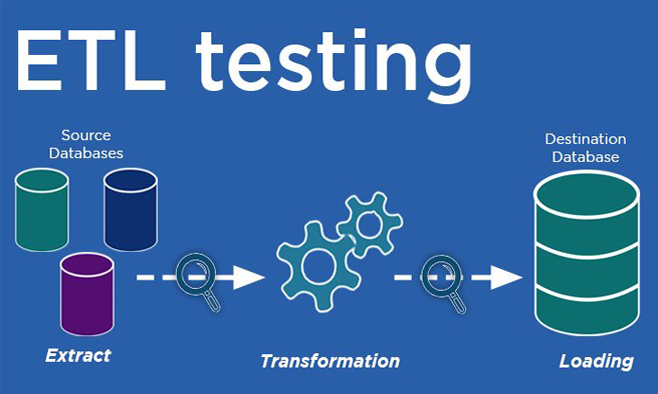 Live ETL Testing Database Testing Training Course QEdgeTech