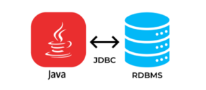 Java Full Stack Developer Online Course | QEdgeTech